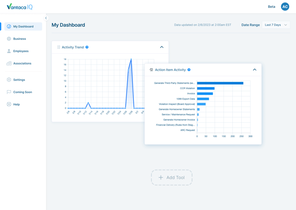 Vantaca IQ | Vantaca